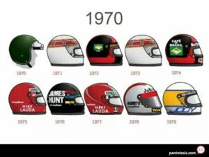 The F1 Helmet - The Ultimate Guide - APEX BITE - F1 Newsletter