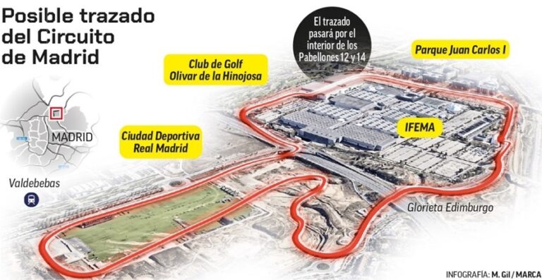 Madrid F1 Circuit Design and Development Update - APEX BITE - F1 Newsletter